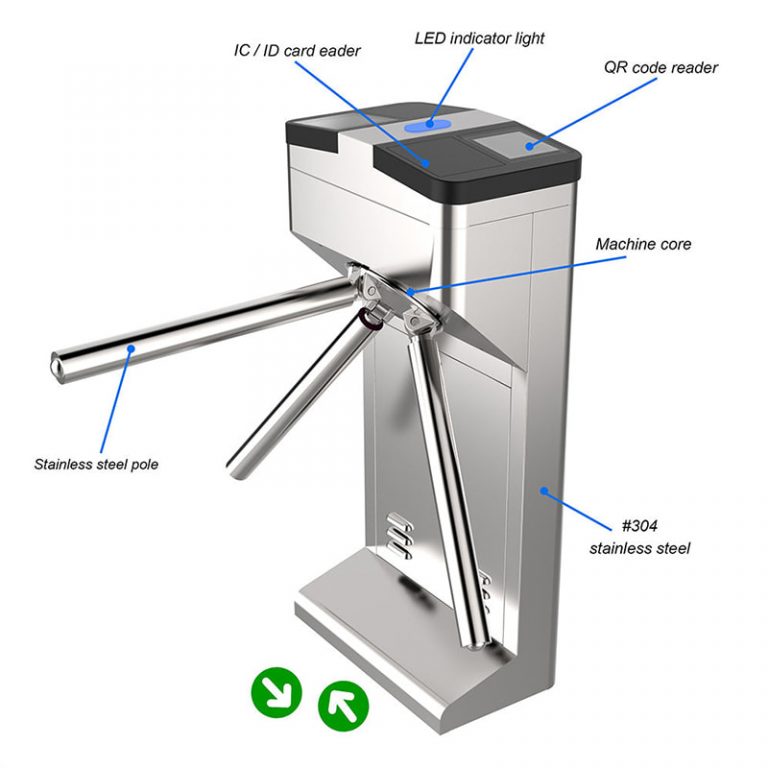 Mairs Tripod Turnstiles | Waist High Turnstiles | Tripod Turnsitle Gate